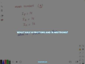 What has 14 protons and 16 neutrons? – ChemCafe — science, chemistry ...