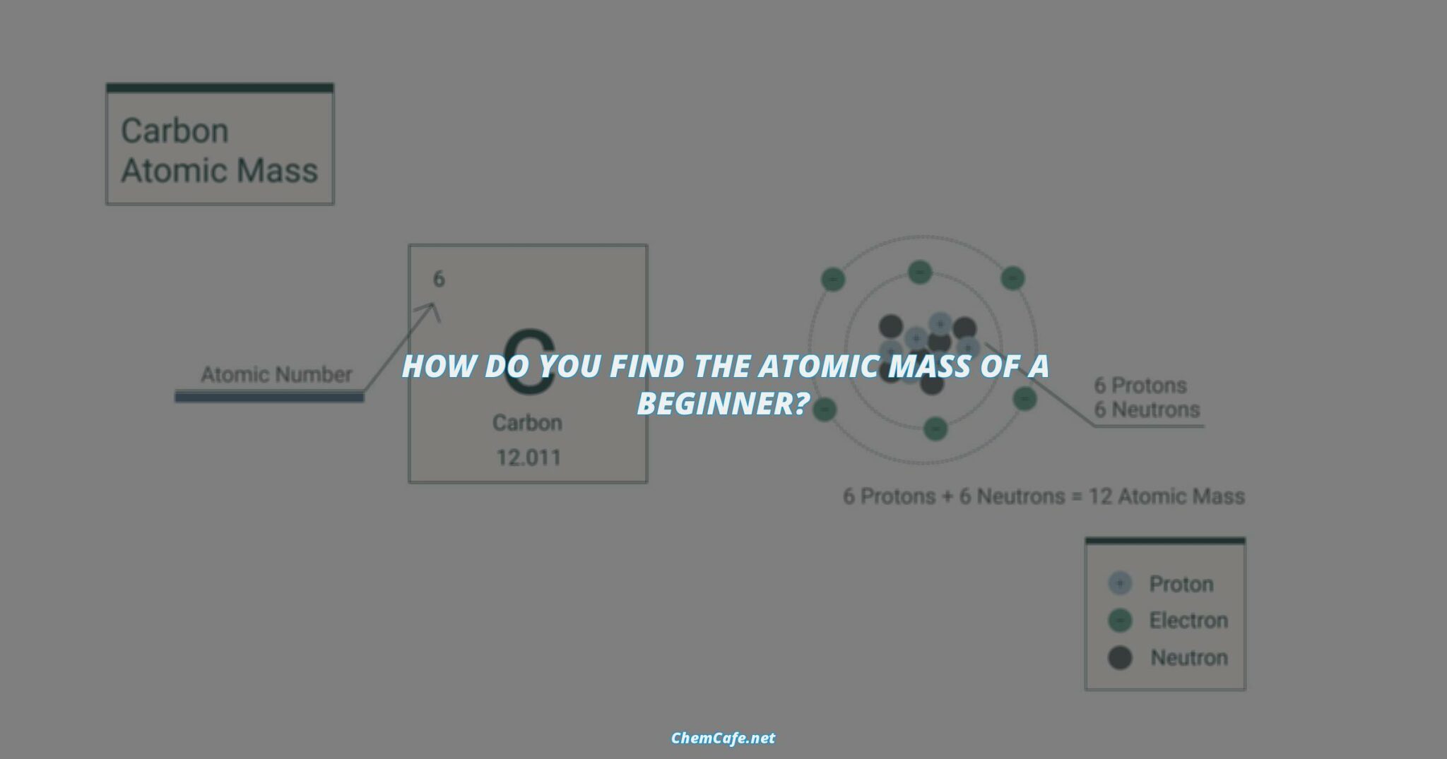 How do you find the atomic mass of a beginner? – ChemCafe — science ...