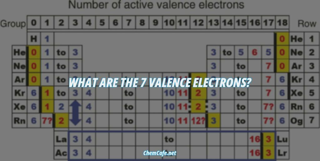 What are the 7 valence electrons? – ChemCafe — science, chemistry and ...