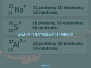 What is the value of 1 neutron? – ChemCafe — science, chemistry and ...