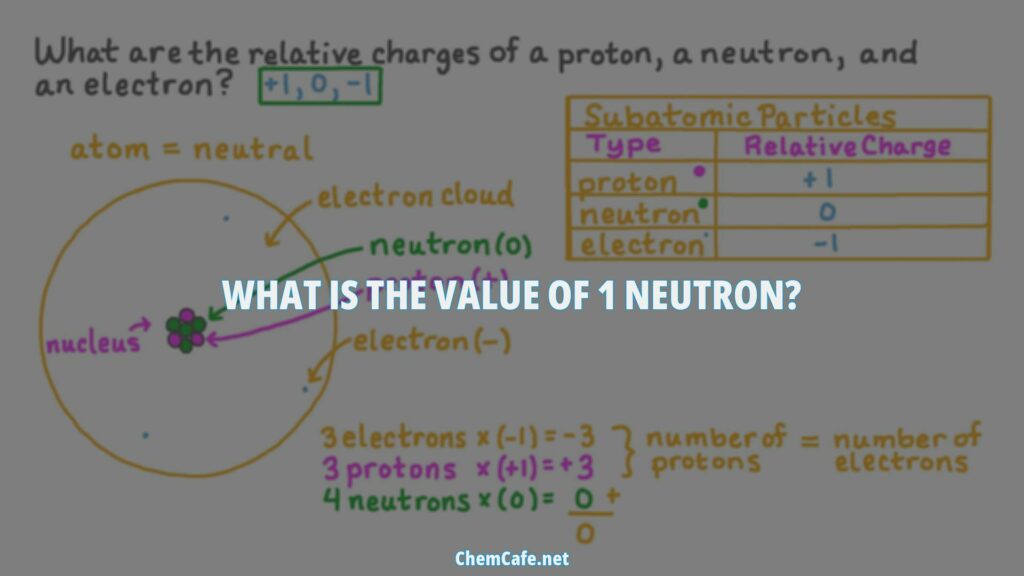 How do you find number neutrons? – ChemCafe — science, chemistry and ...