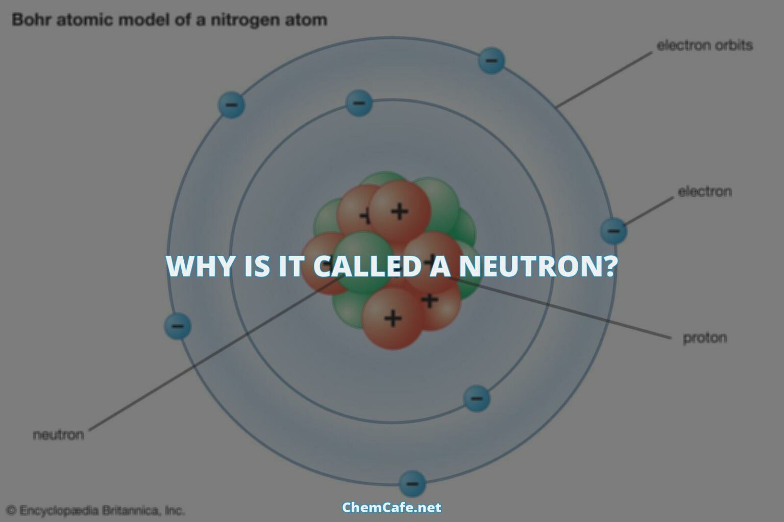 Why is it called a neutron? – ChemCafe — science, chemistry and physics ...