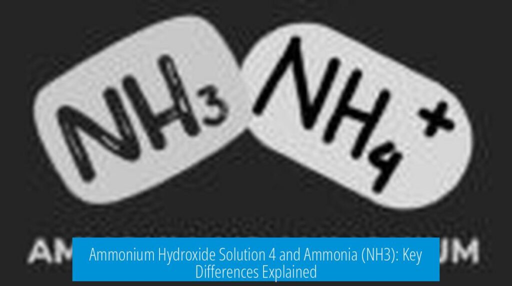 Ammonium Hydroxide Solution 4 and Ammonia (NH3): Key Differences Explained – ChemCafe — science ...