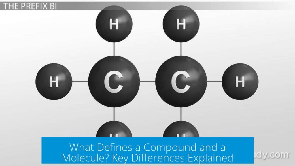 What Defines a Compound and a Molecule? Key Differences Explained – ChemCafe — science ...