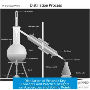 Distillation of Ethanol: Key Concepts and Practical Insights on ...