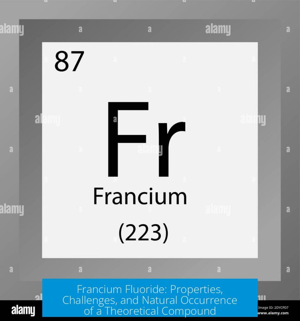 Francium Fluoride: Properties, Challenges, and Natural Occurrence of a ...