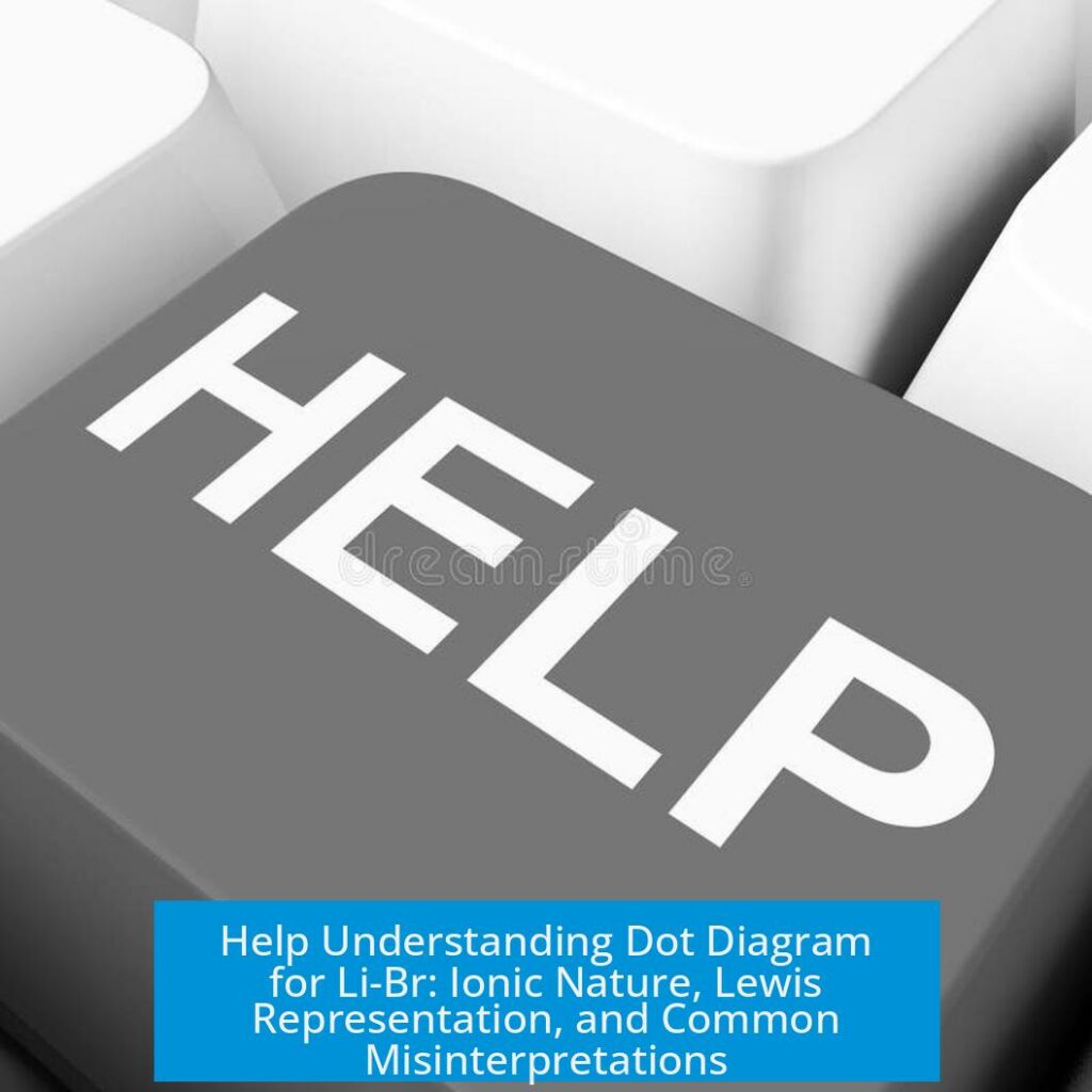 Help Understanding Dot Diagram for Li-Br: Ionic Nature, Lewis Representation, and Common ...