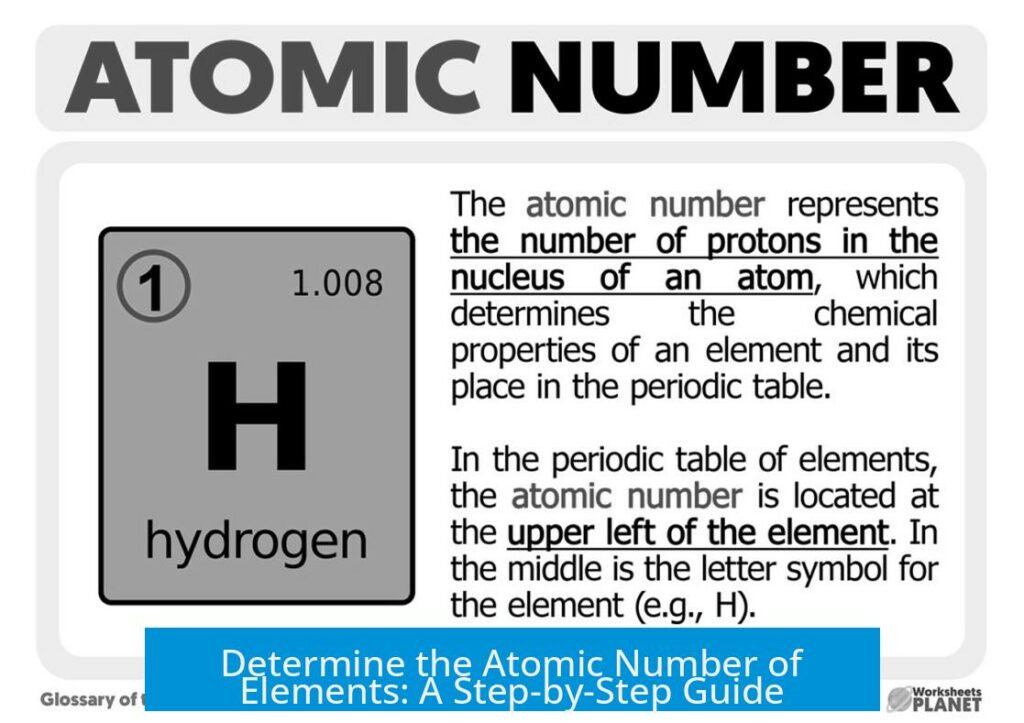 Determine the Atomic Number of Elements: A Step-by-Step Guide ...