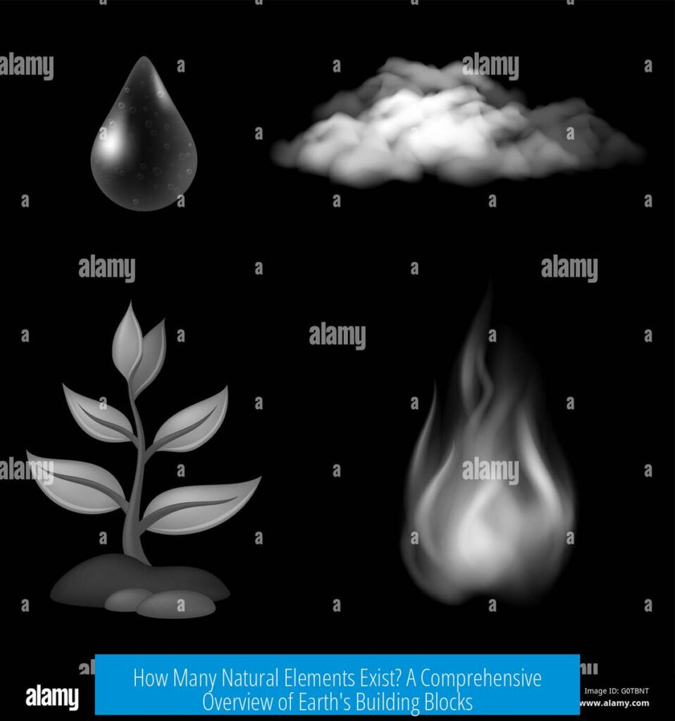 How Many Natural Elements Exist? A Comprehensive Overview of Earth's ...