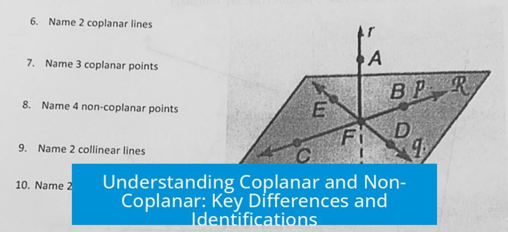 Understanding Coplanar and Non-Coplanar: Key Differences and ...