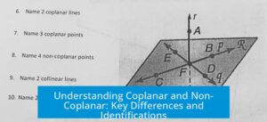 Understanding Coplanar and Non-Coplanar: Key Differences and ...