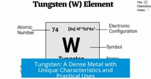 Tungsten: A Dense Metal with Unique Characteristics and Practical Uses ...