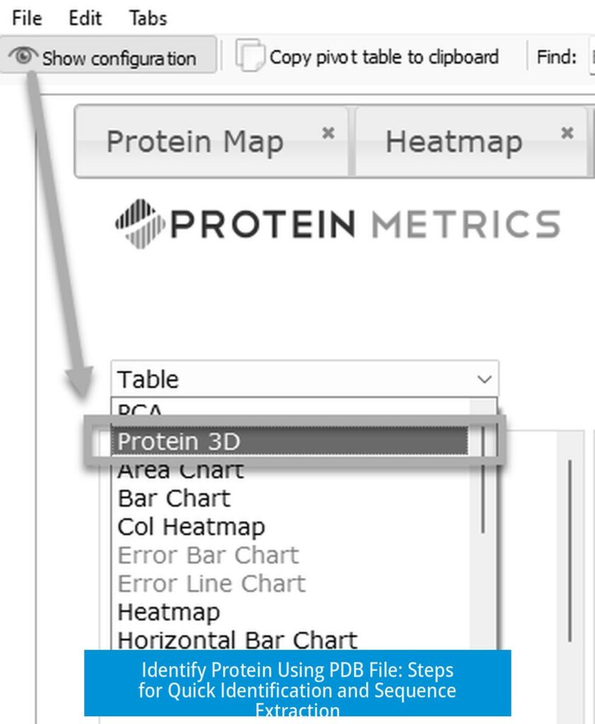 Identify Protein Using PDB File: Steps for Quick Identification and ...