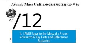 Is 1 AMU Equal to the Mass of a Proton or Neutron? Key Facts and ...