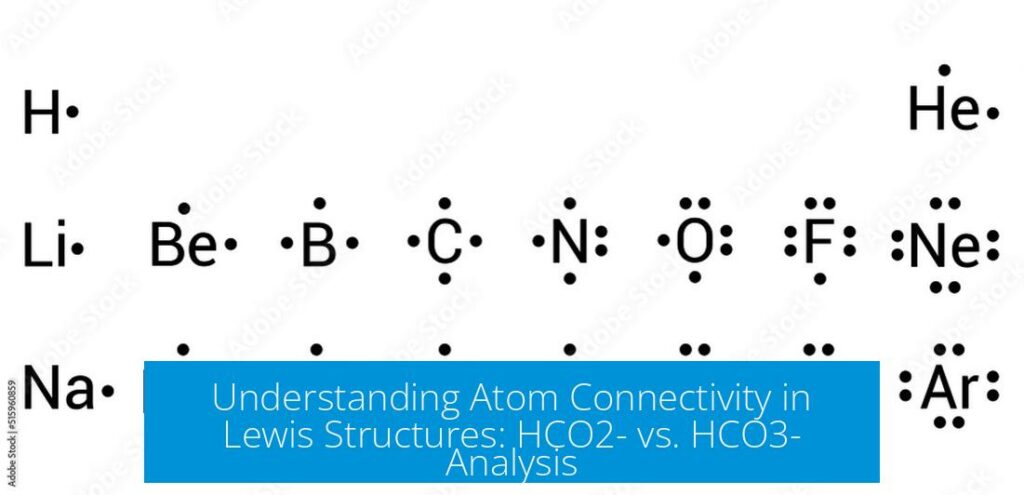 Understanding Atom Connectivity in Lewis Structures: HCO2- vs. HCO3 ...