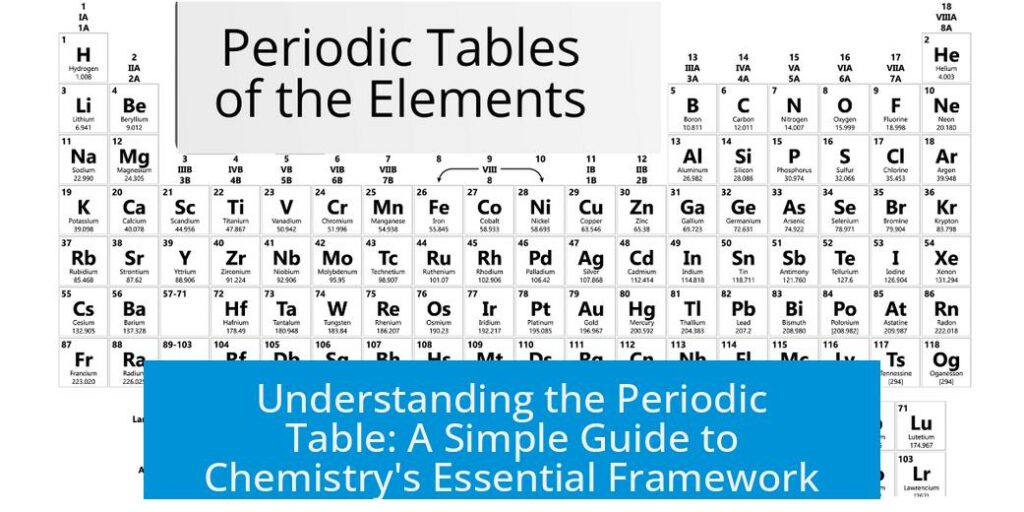 Understanding the Periodic Table: A Simple Guide to Chemistry's ...