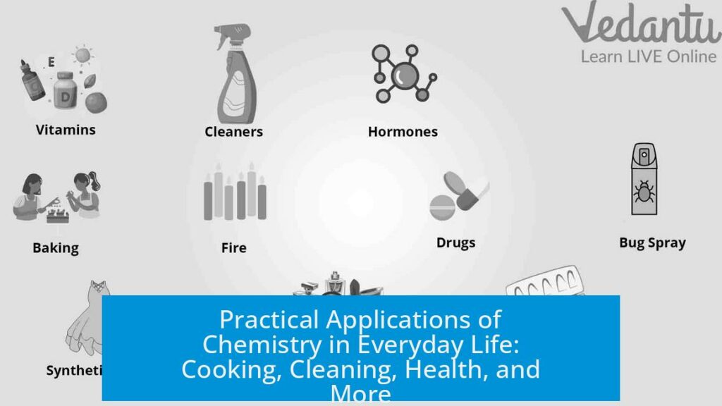 Practical Applications of Chemistry in Everyday Life: Cooking, Cleaning ...