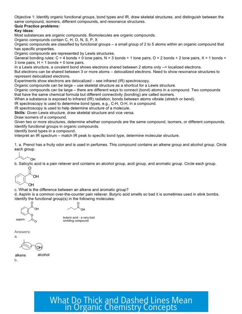 What Do Thick and Dashed Lines Mean in Organic Chemistry Concepts ...
