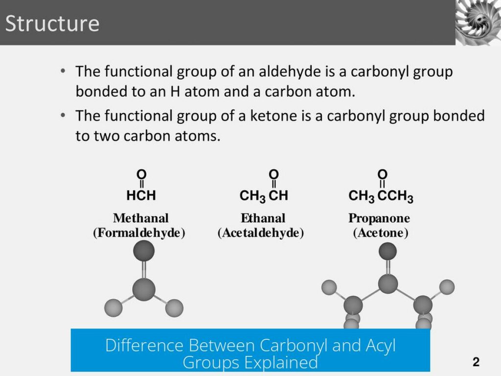 Difference Between Carbonyl and Acyl Groups Explained – ChemCafe ...