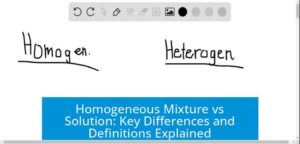 Homogeneous Mixture vs Solution: Key Differences and Definitions ...
