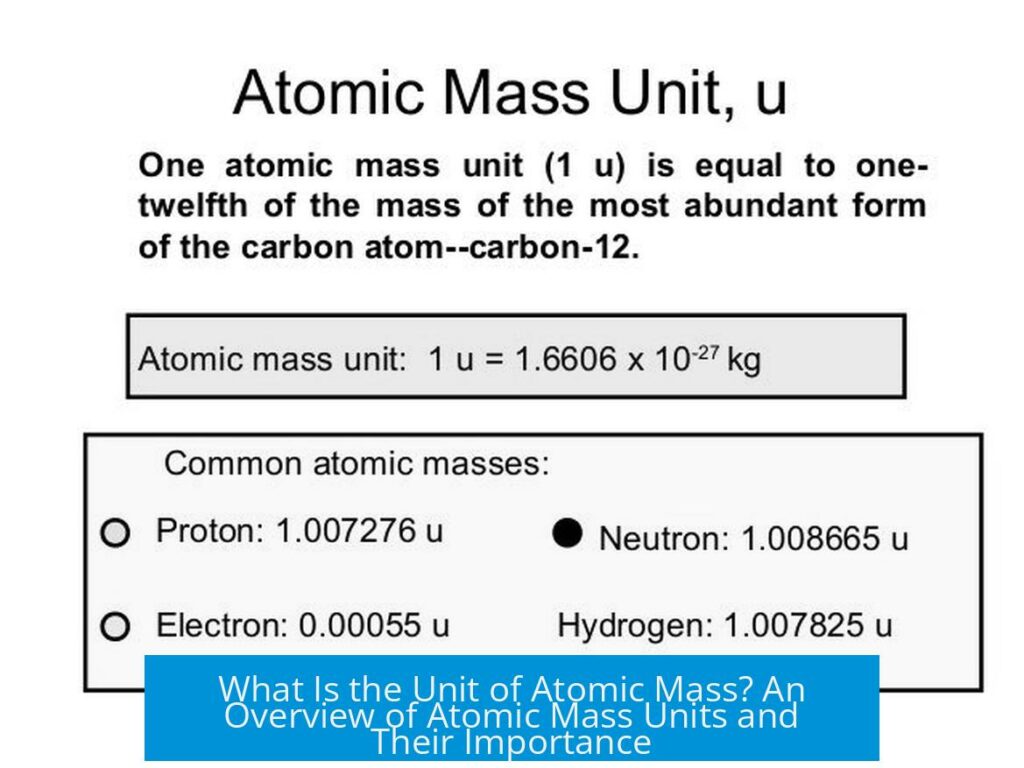 What Is the Unit of Atomic Mass? An Overview of Atomic Mass Units and Their Importance ...