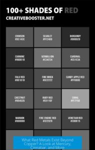 What Red Metals Exist Beyond Copper? A Look at Mercury, Cinnabar, and ...